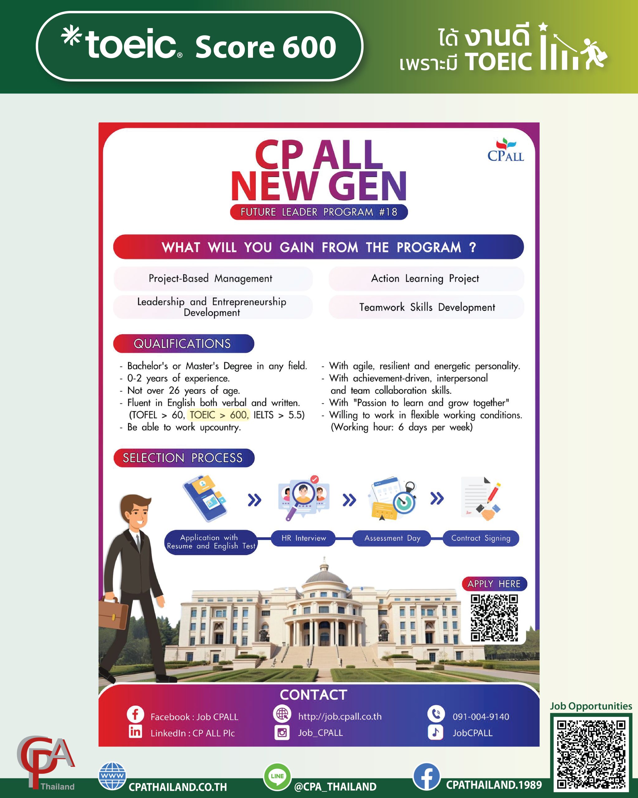 CP ALL 2025 – CPA (Thailand)